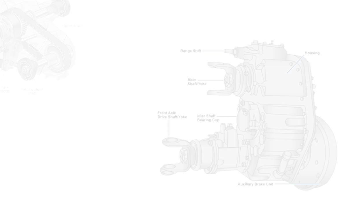 Customer Reviews - TRANSFER CASE WAREHOUSE